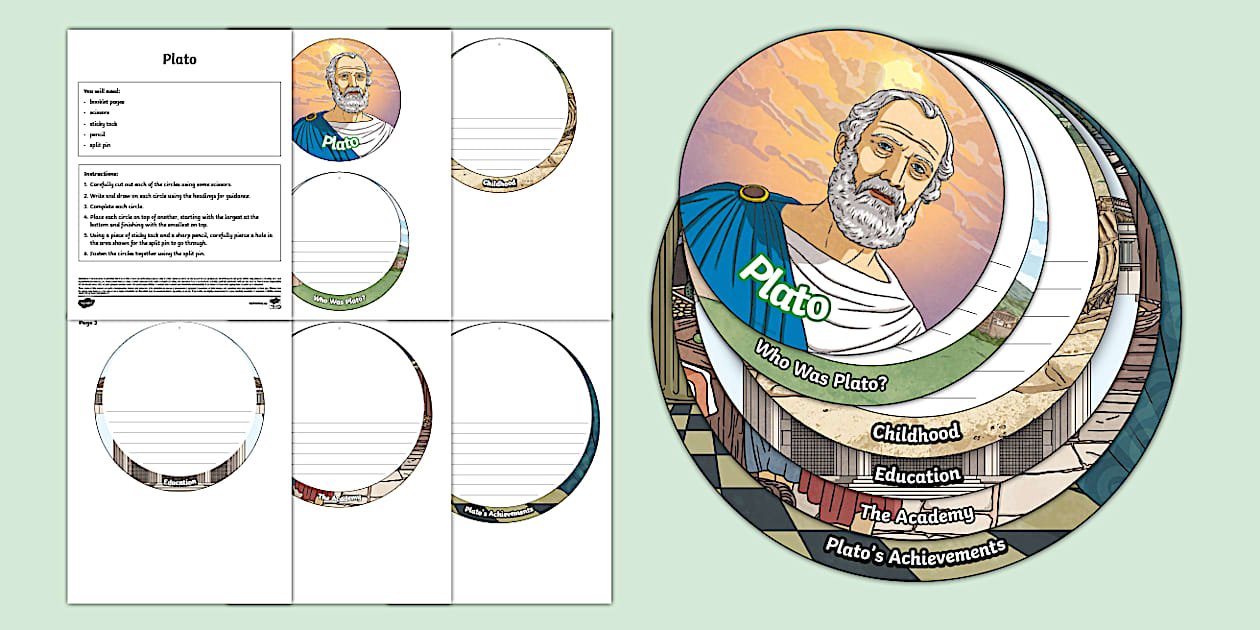* NEW * Plato Circles Booklet (teacher made) - Twinkl