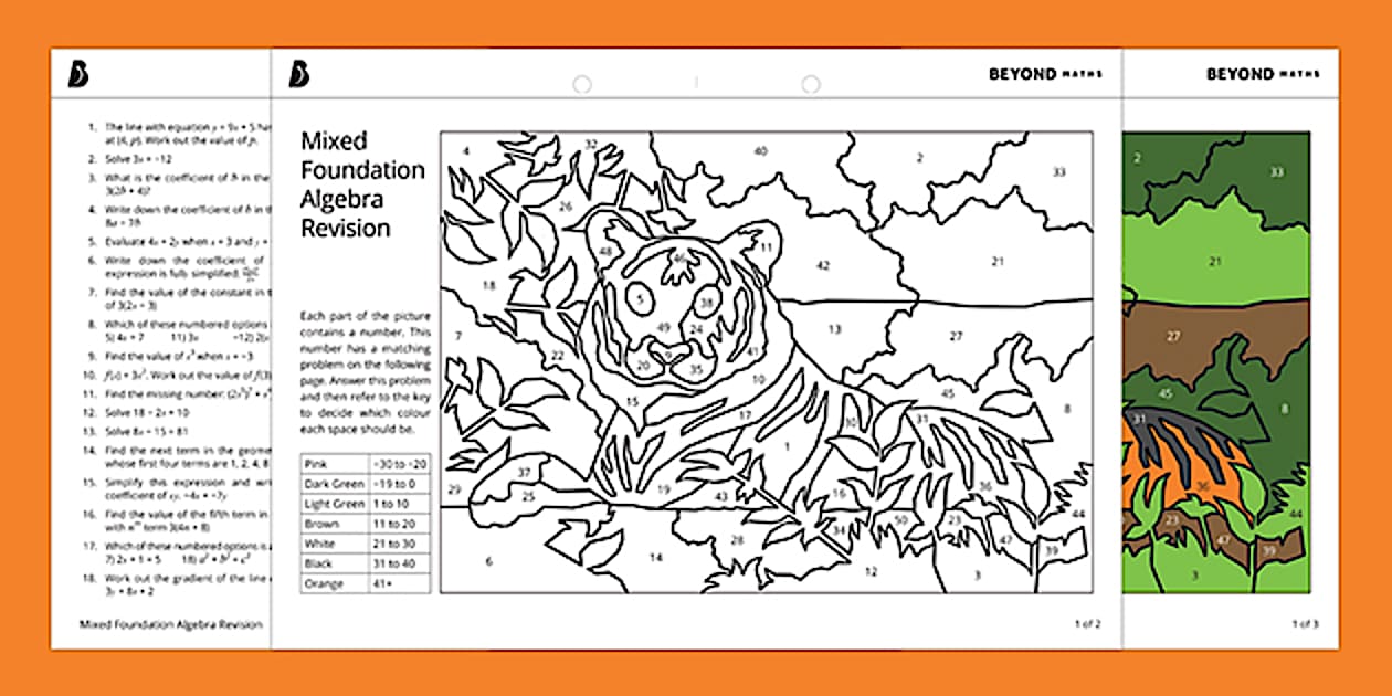 👉 Mixed Foundation Algebra Revision | KS4 Maths | Beyond