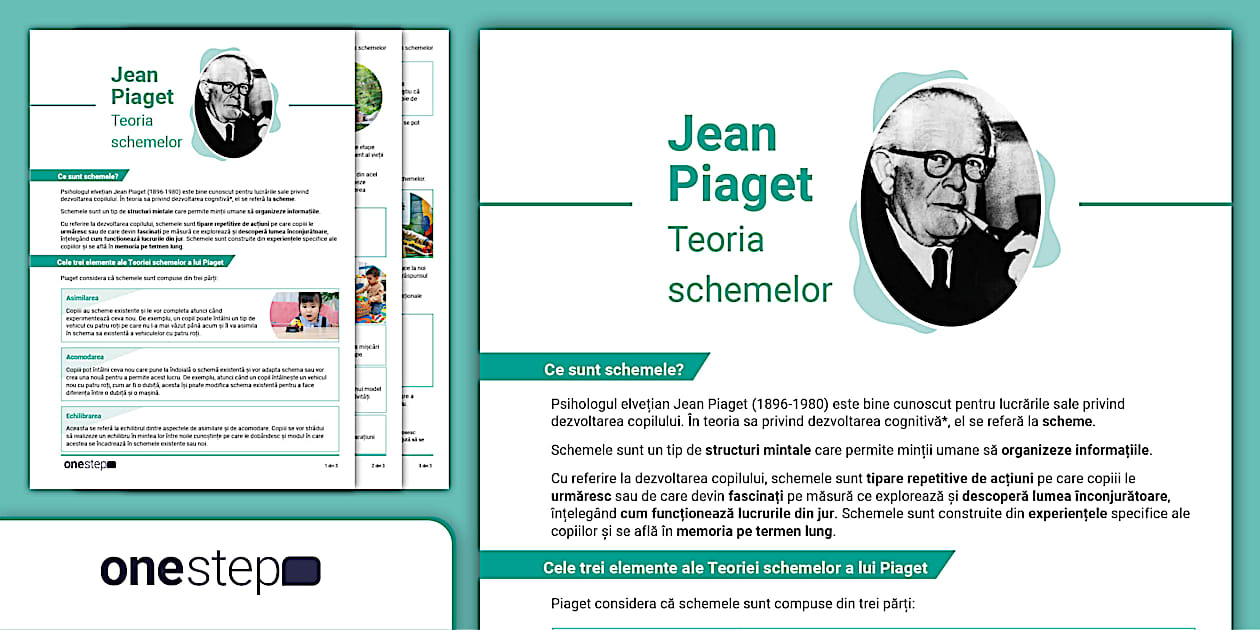 Teoria schemelor și Teoria dezvoltării cognitive Jean Piaget