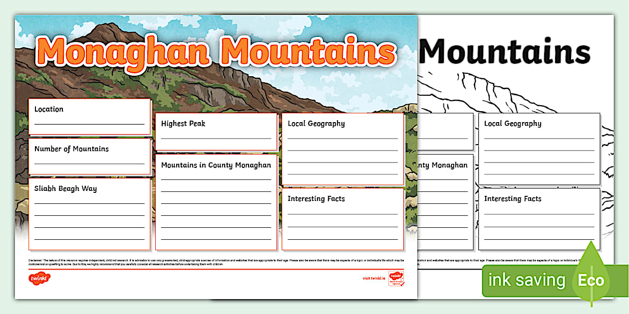 Monaghan Mountains Fact File Template (Teacher-Made)