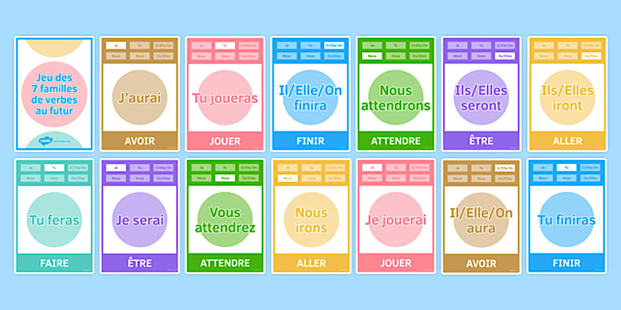 Future Tense Happy Families Card Game-French