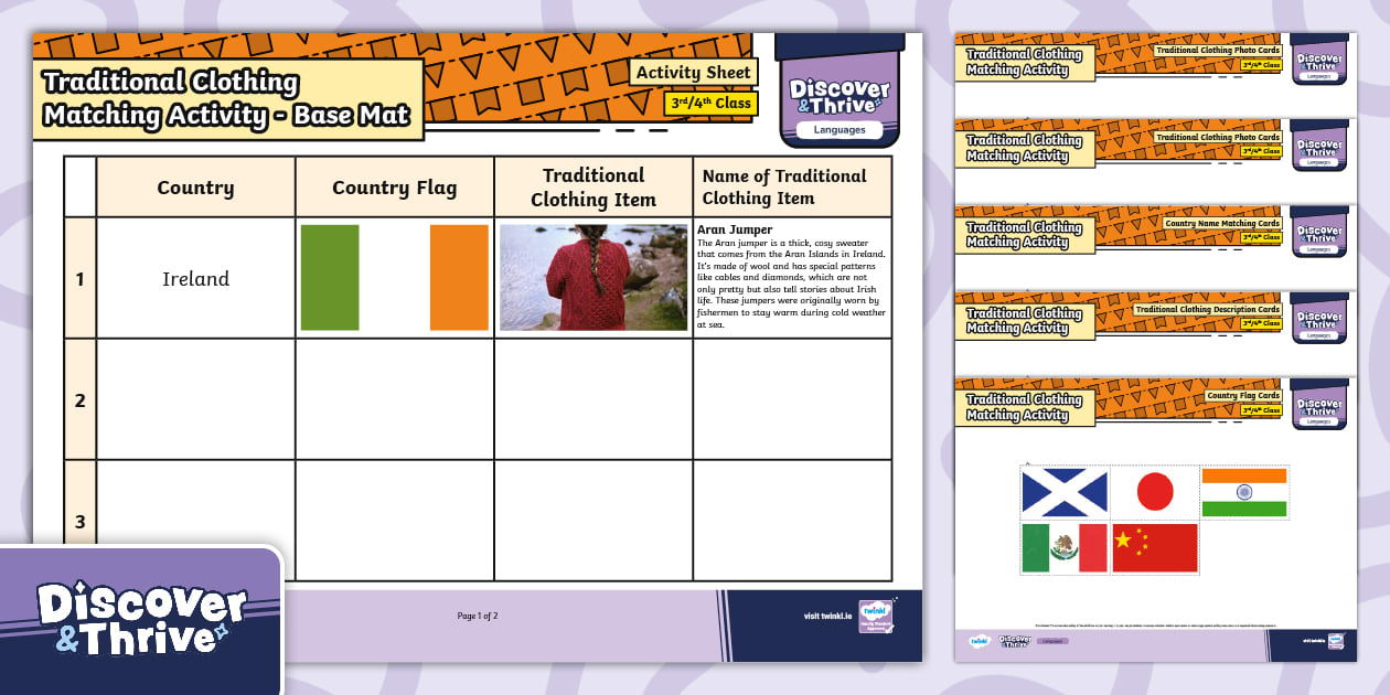 Traditional Clothes Around the World Matching Activity