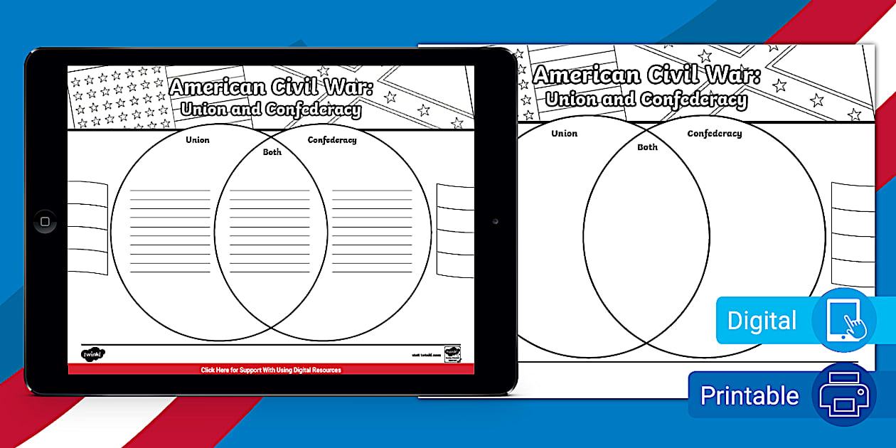 American Civil War Union and Confederacy Venn Diagram Worksheet for 6th-8th