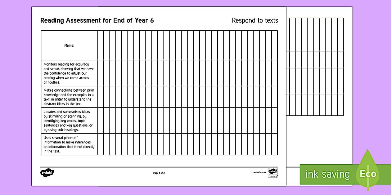 New Zealand End of Year 6 Reading Assessment Tracker