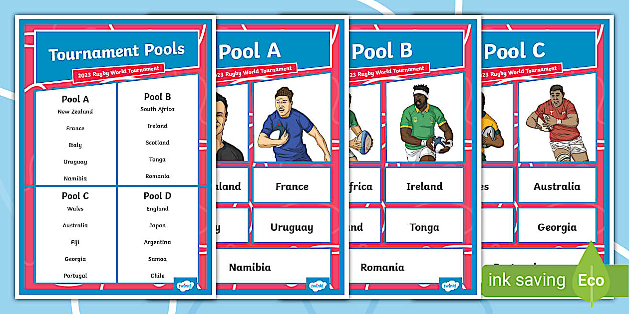 2023 Rugby World Tournament (Pools Display Posters)