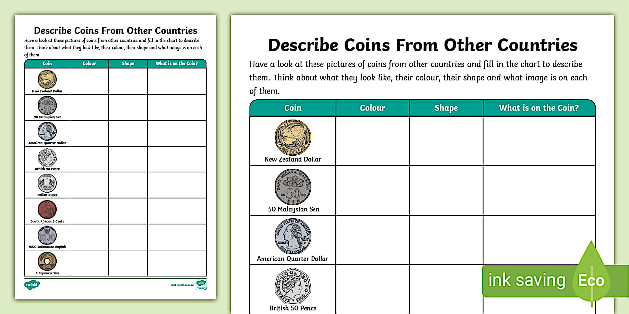 Describe Coins From Other Countries (teacher made) - Twinkl