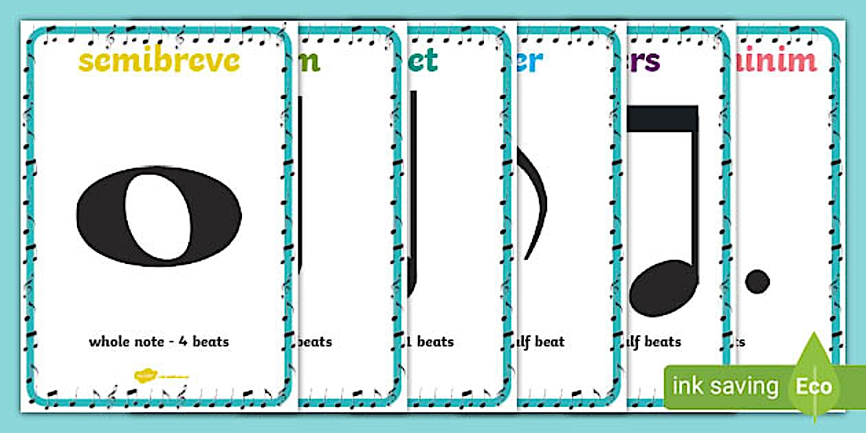 Music Class Musical Notes Display Posters - Twinkl