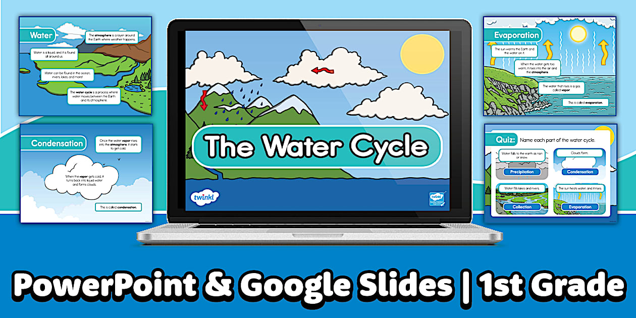 First Grade Water Cycle PowerPoint and Google Slides