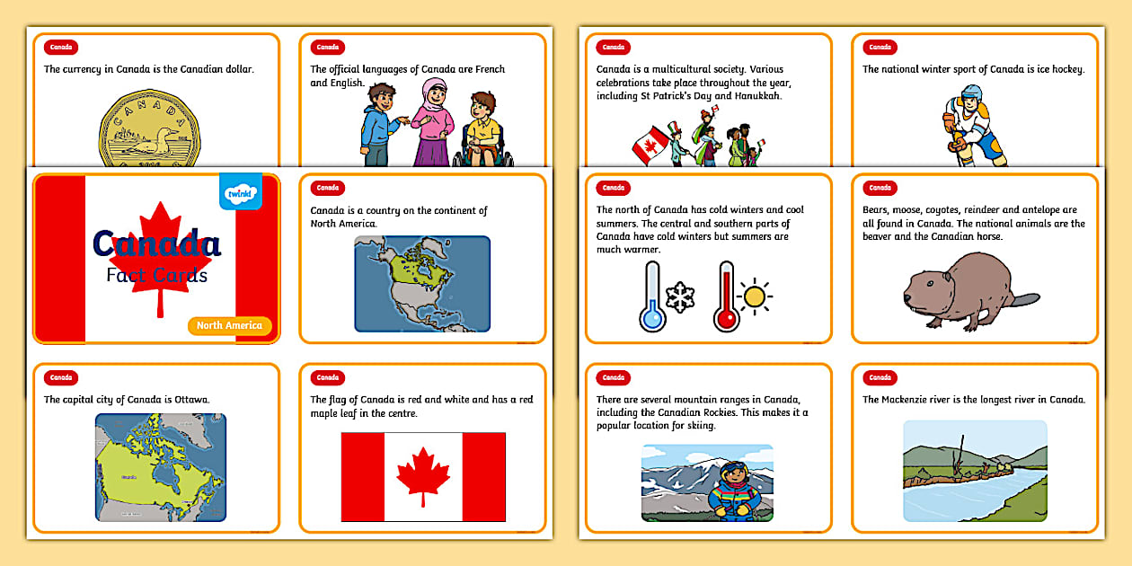 KS1 Canada Fact Cards - Geography (teacher made) - Twinkl