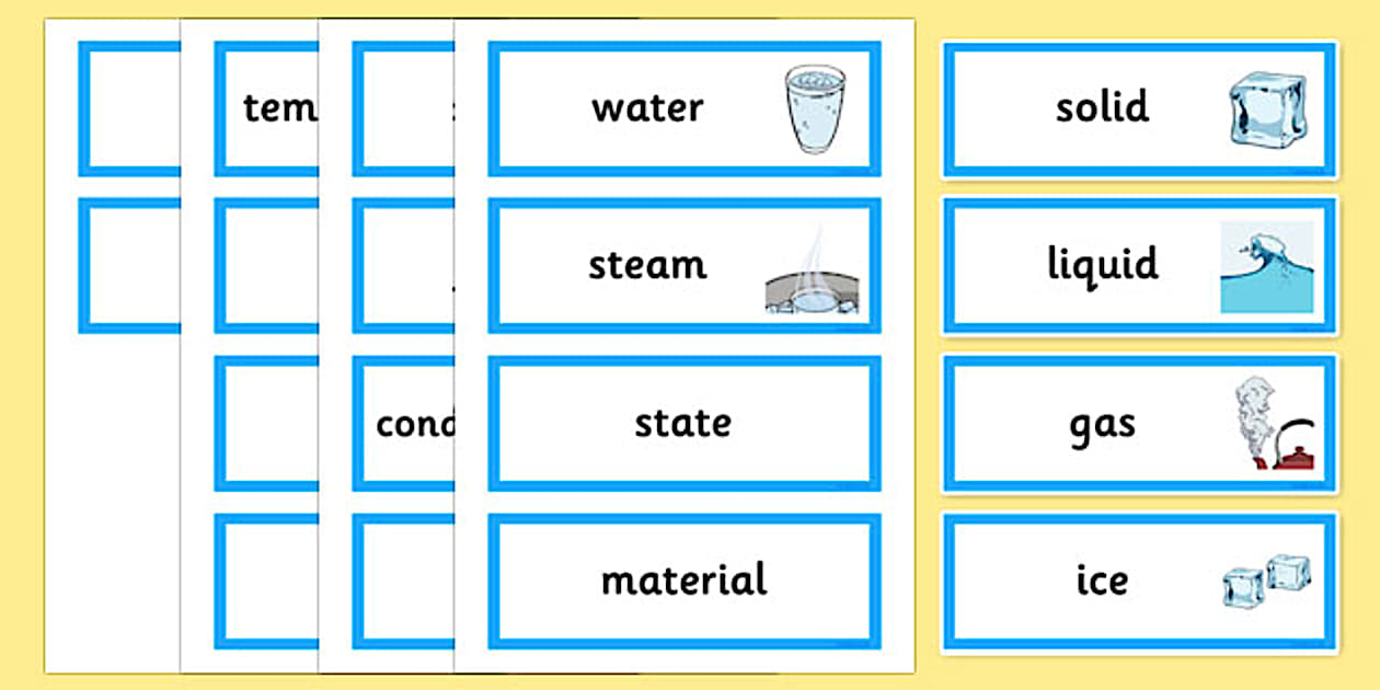Editable Changing State Word Cards (teacher made) - Twinkl