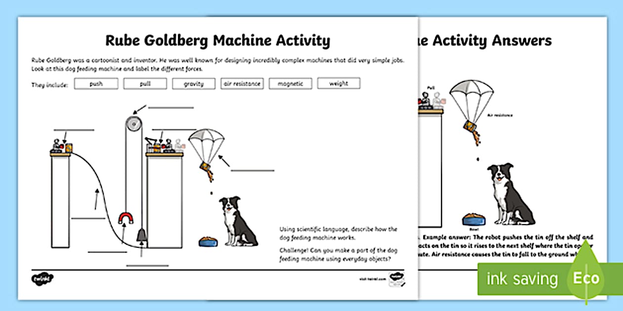 KS2 Rube Goldberg Machine Worksheet - Twinkl