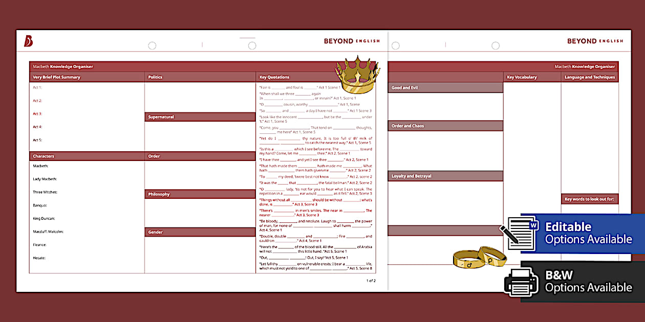 Macbeth Reading Comprehension Questions And Answers | Beyond