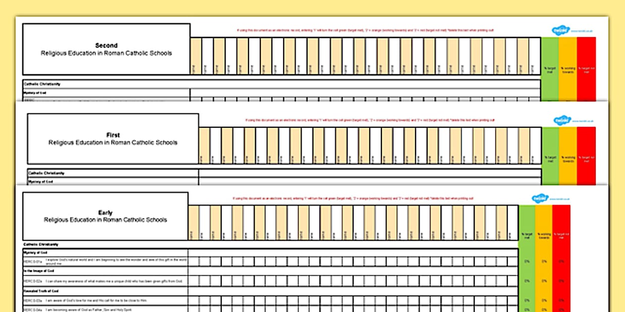 Scottish Curriculum for Excellence Early, First, Second RERC Assessment