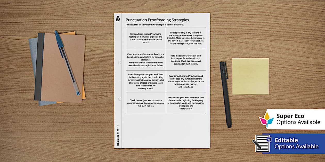 Editable Punctuation Proof Reading Strategies Cards - Twinkl