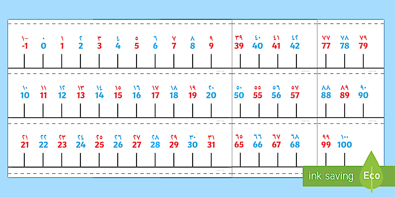 Giant Minus 100 to 100 Number Line Arabic/English - Giant Minus 100 to 100