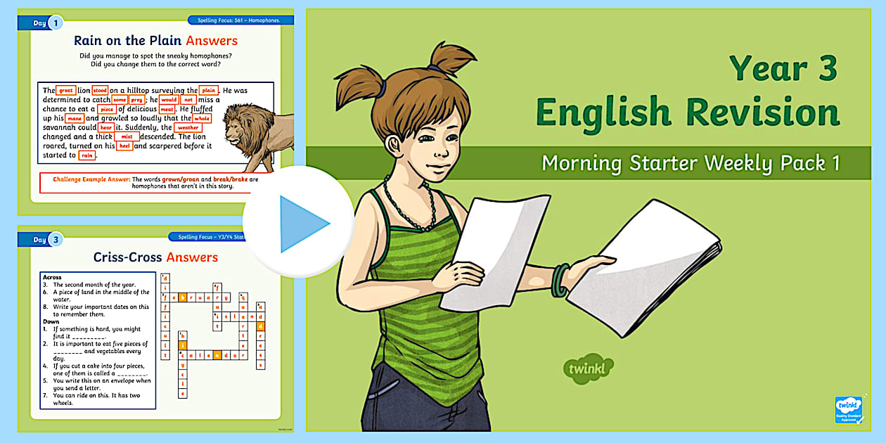 Reading Starters - KS2 - PowerPoint (Teacher-Made) - Twinkl