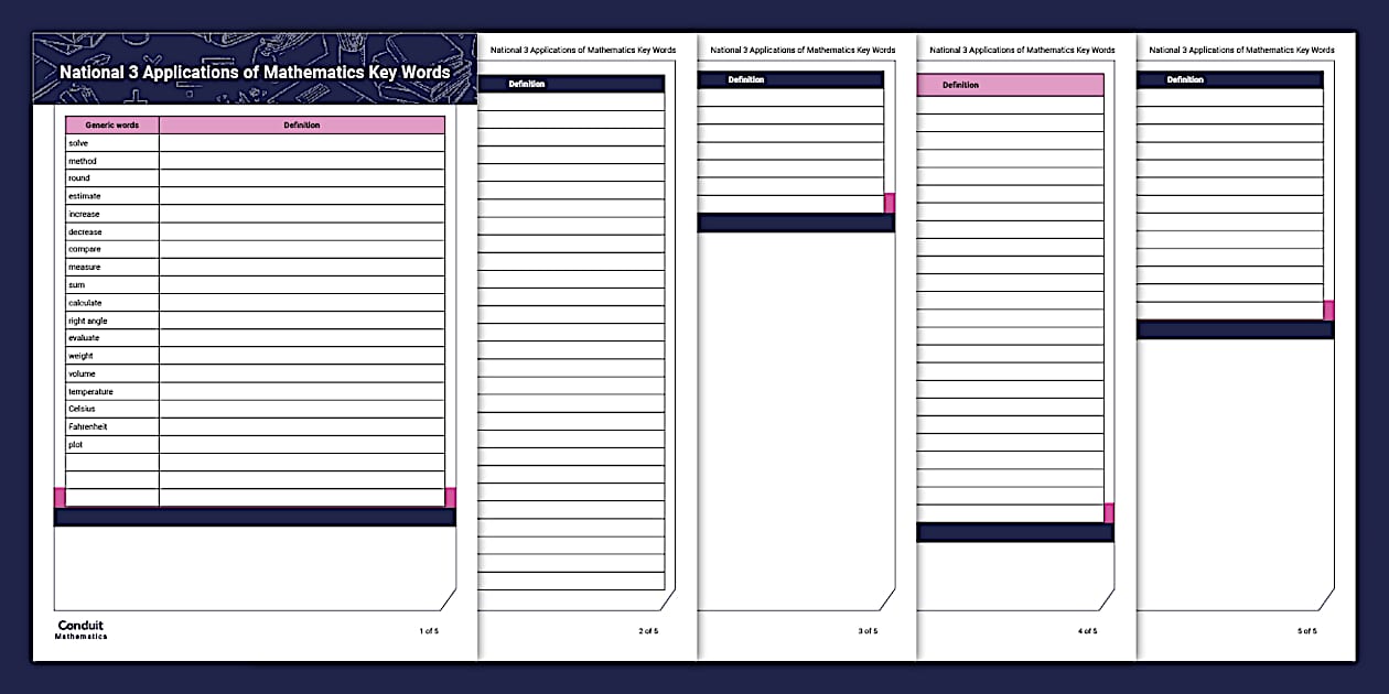 Glossary of National 3 Applications of Mathematics Terms