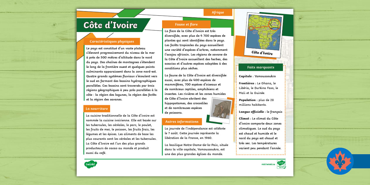 Ivory Coast Fact File French (l'enseignant a fait) - Twinkl