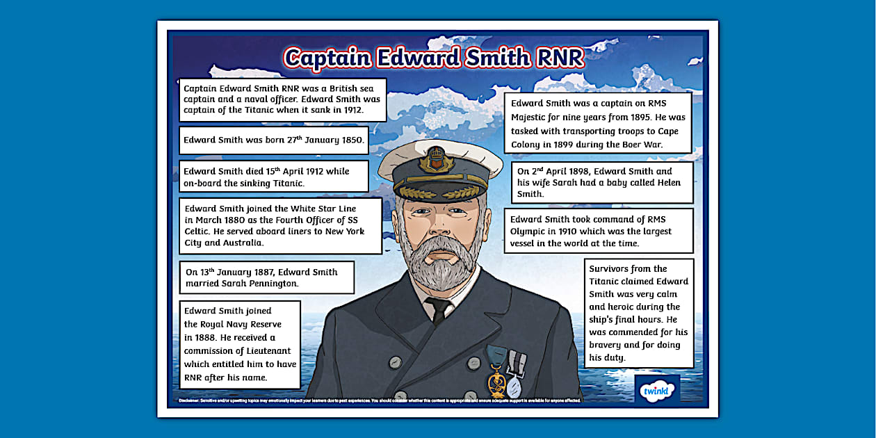 Captain Edward Smith Facts Display Poster