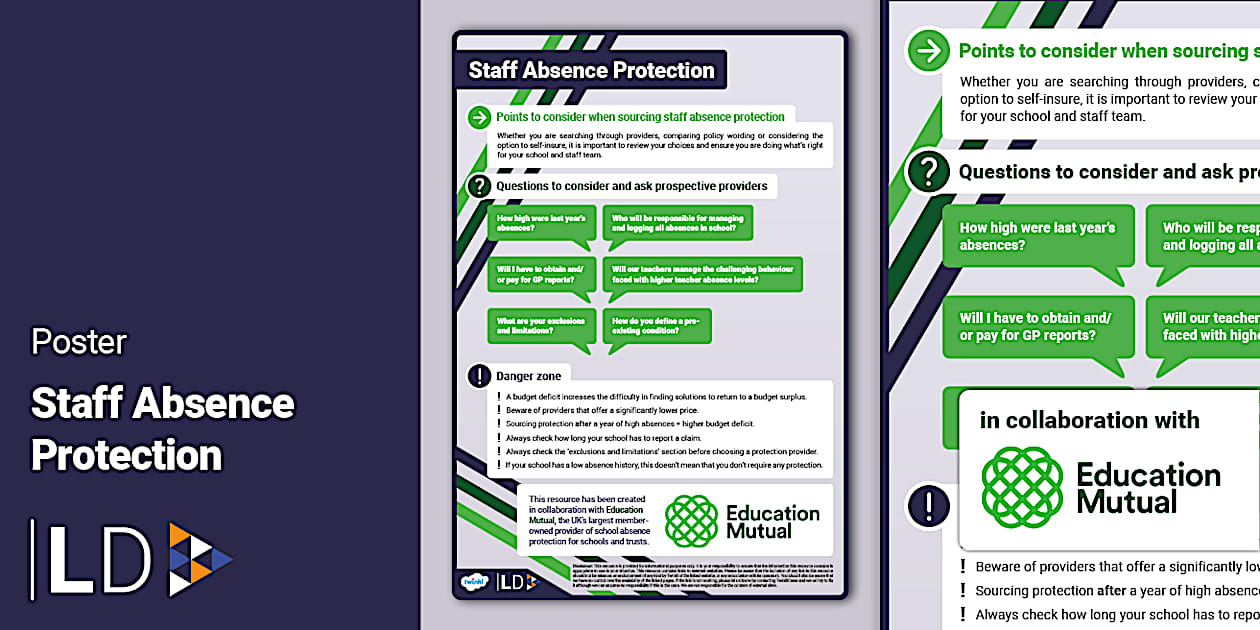 Staff Absence Protection Poster - SLT (teacher made)