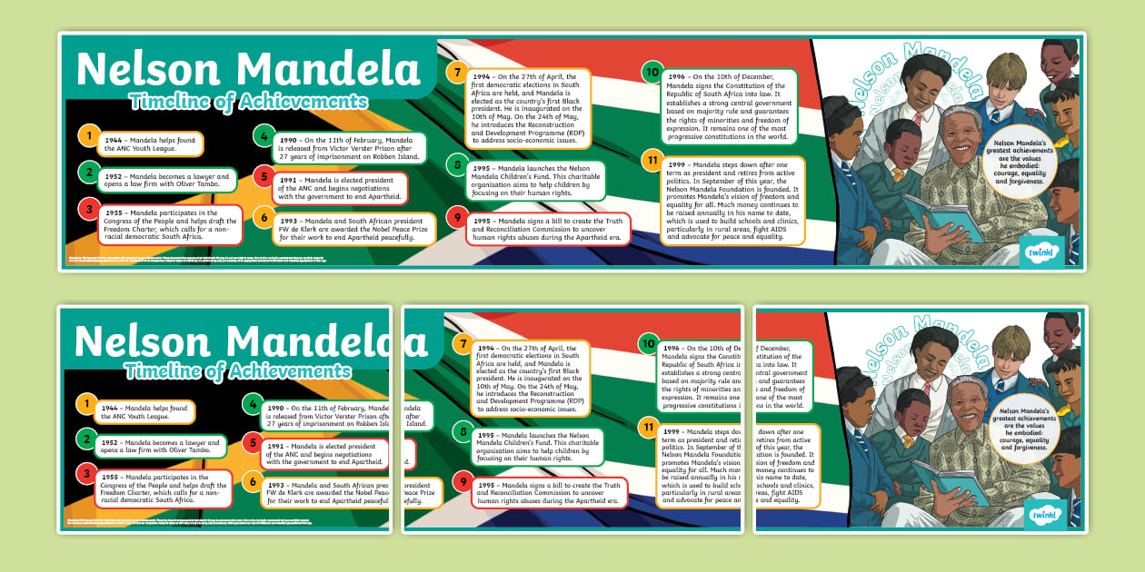 Nelson Mandela Achievements Fact Card | Twinkl ZA - Twinkl