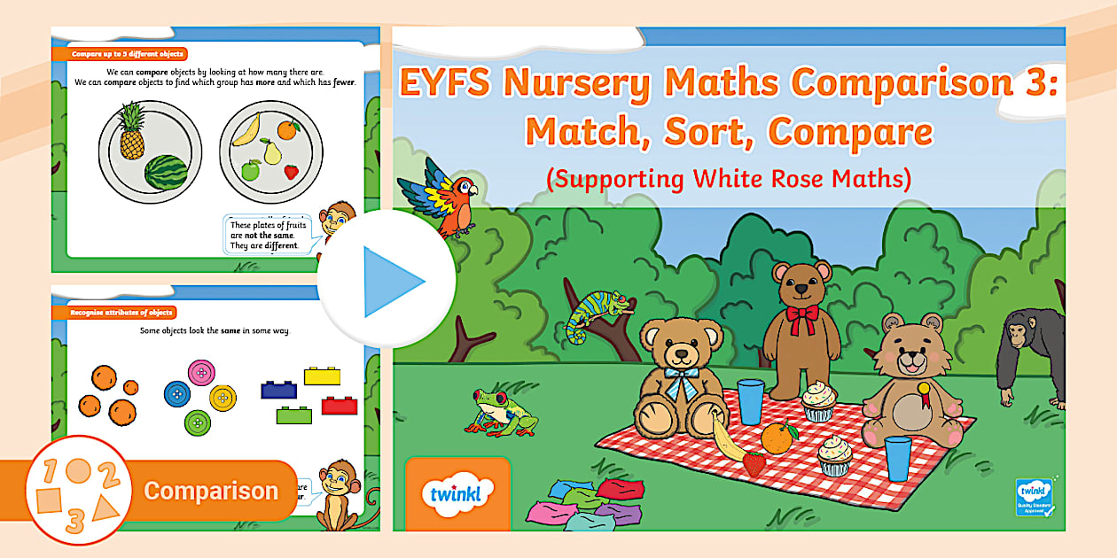 👉 EYFS Maths Comparison PowerPoint: Match, Sort, Compare