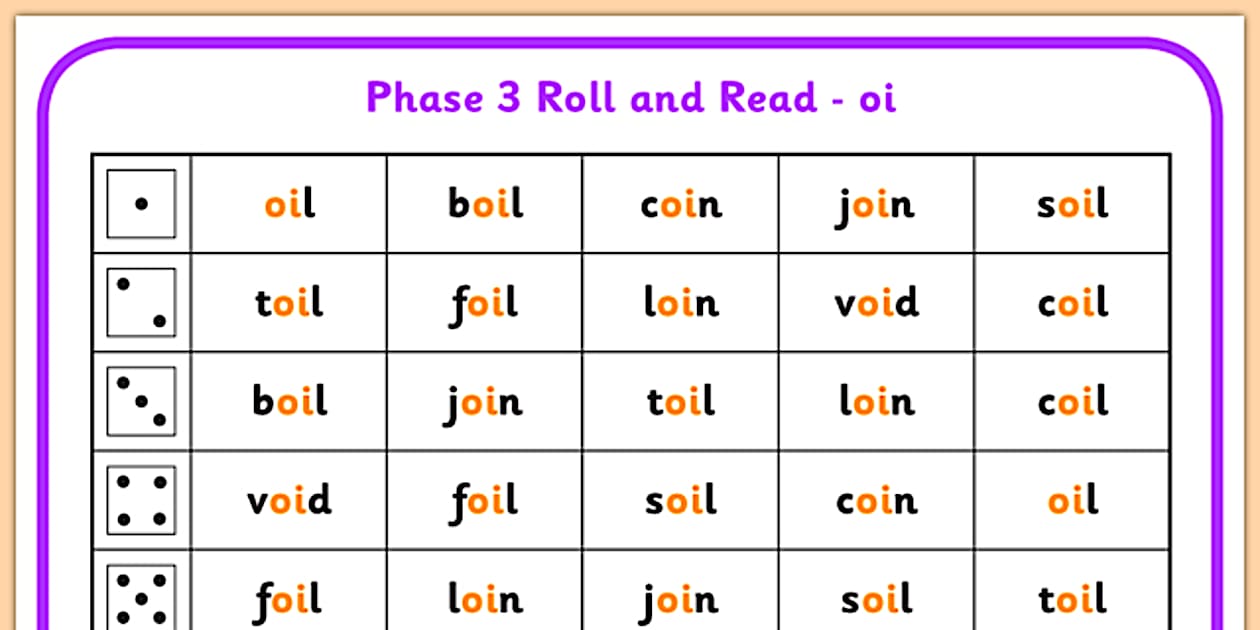 Editable Phase 3 'oi' Phoneme Roll and Read Mat - Twinkl