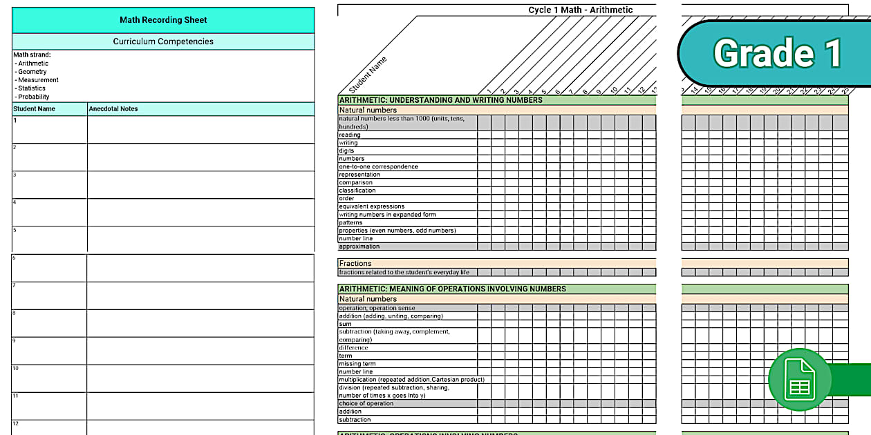 Guided Math Editable Recording Sheets Quebec Cycle 1