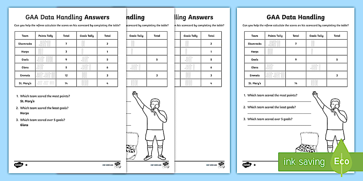 GAA Scores Data Handling Differentiated Worksheet / Worksheets