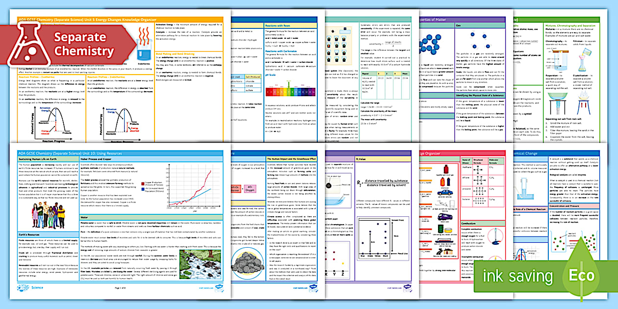 Knowledge Organiser Bundle | AQA Chemistry | Beyond - Twinkl