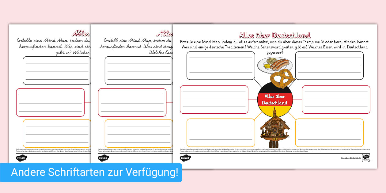 Alles über Deutschland - Mind Map (l'enseignant a fait)