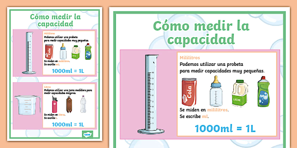 Póster: Cómo medir la capacidad - Twinkl Matemáticas