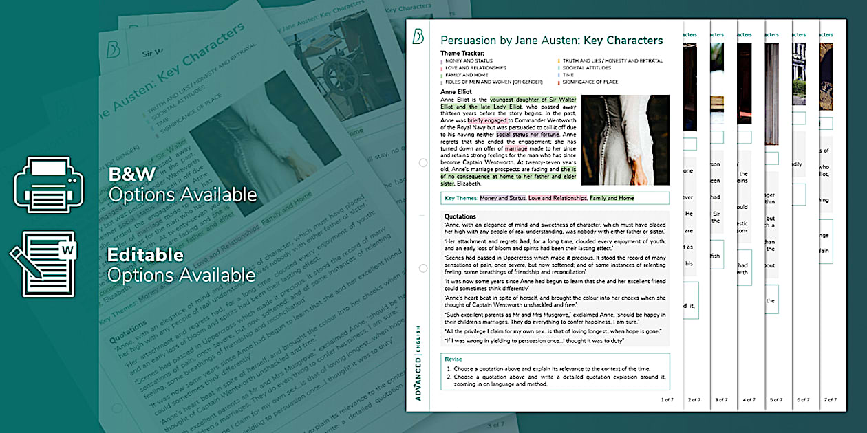 Persuasion Revision: Key Characters | Beyond (teacher made)