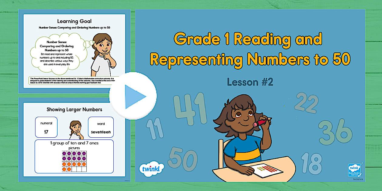Reading and Representing Numbers to 50: PowerPoint Lesson 2