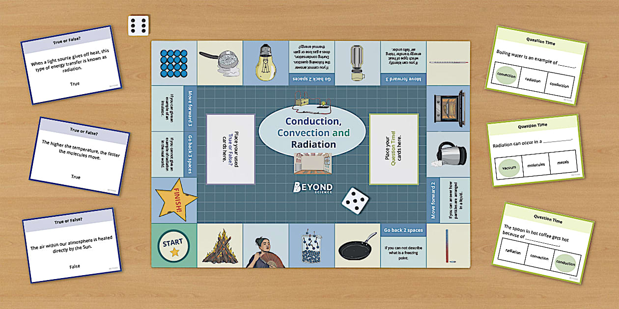 Conduction, Convection and Radiation Board Game - Twinkl