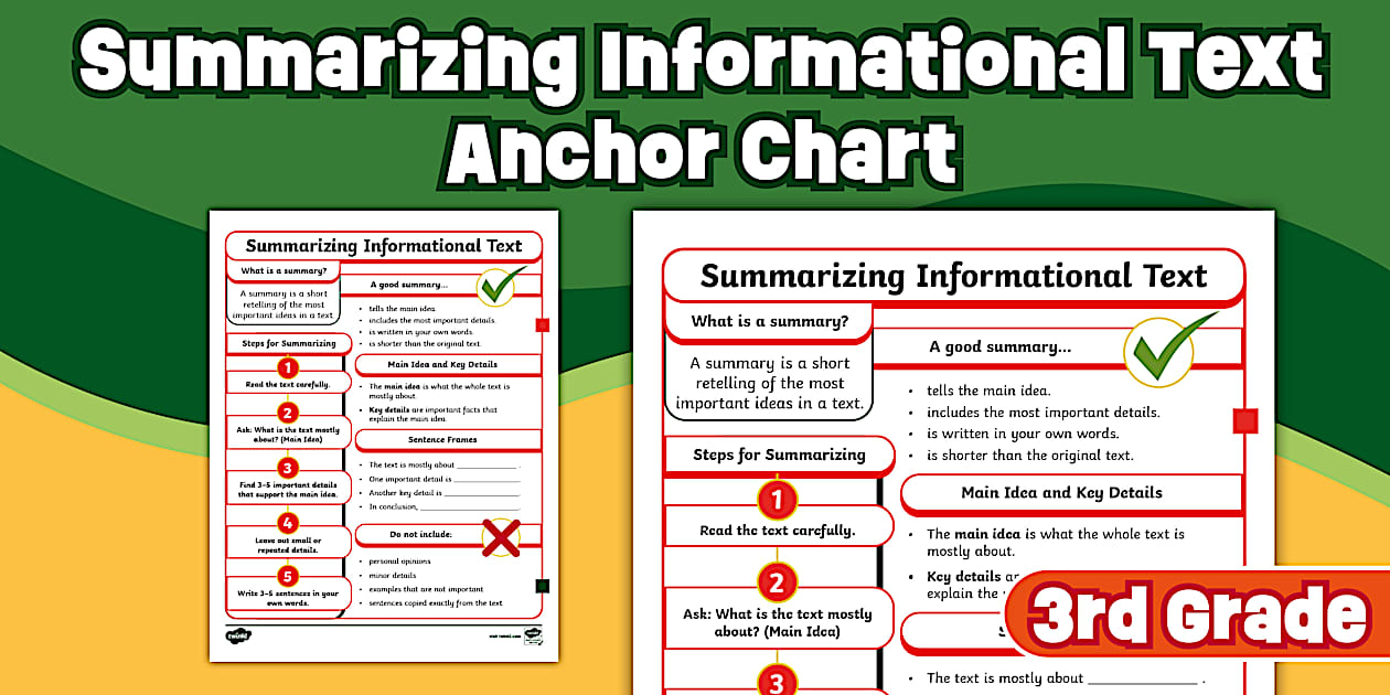 Third Grade Summarizing Informational Text Anchor Chart