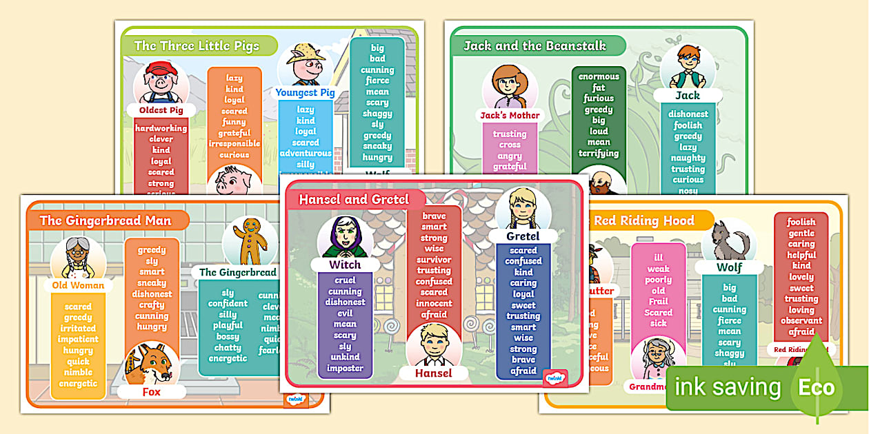 Traditional Tales Character Traits Posters - Twinkl