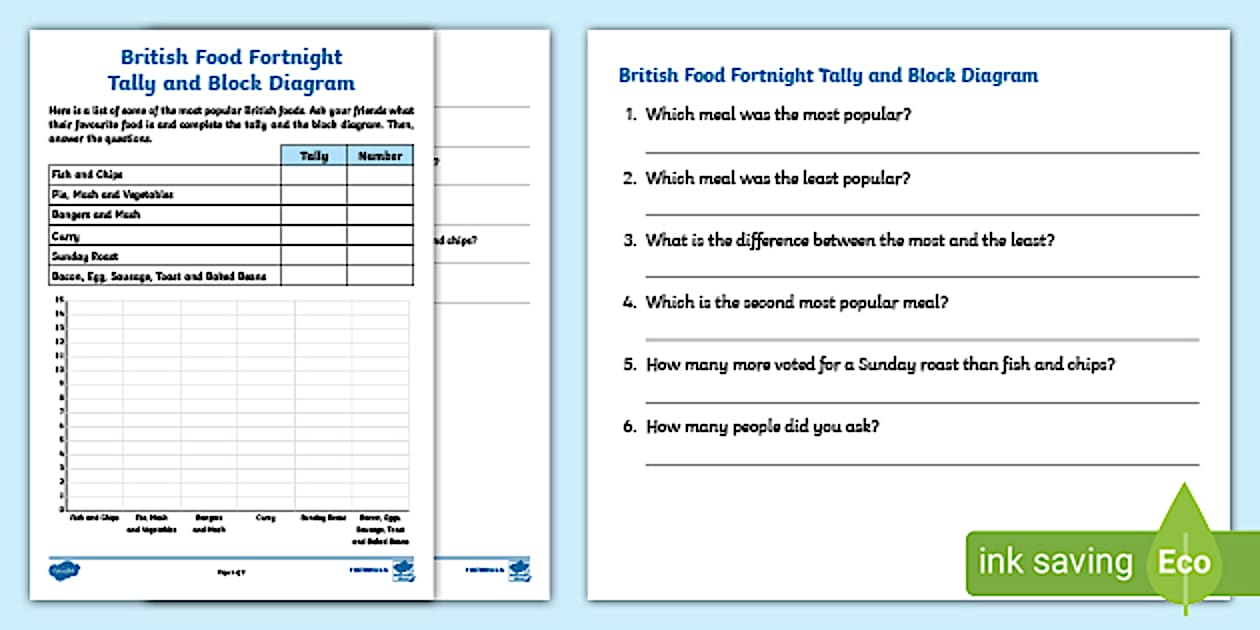 KS1 British Food Fortnight Tally and Block Diagram Worksheet / Worksheet