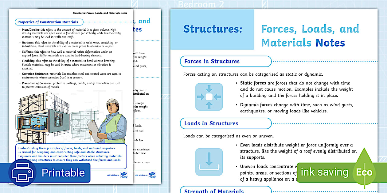 Structures: Forces, Loads, and Materials Notes - Twinkl Structures: Forces, Loads, and Materials Notes - Twinkl