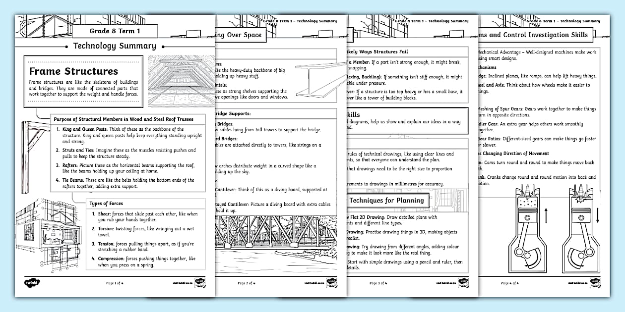 Grade 8 Technology Term 1 Notes (teacher made) - Twinkl