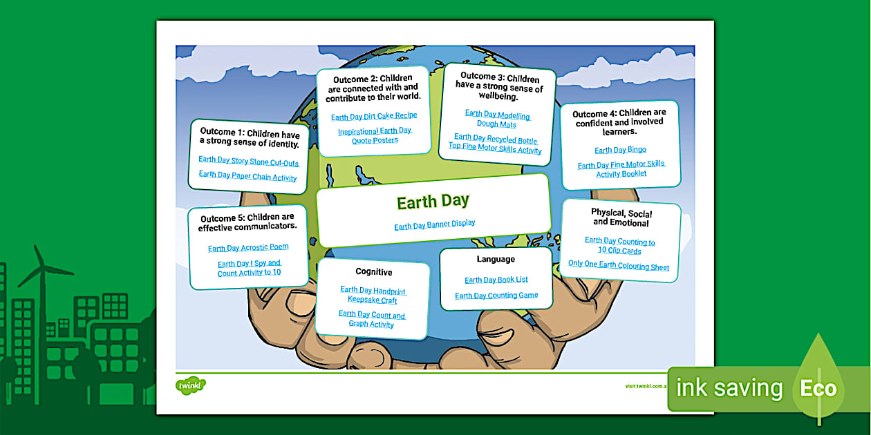 Earth Day Topic Planner (Teacher-Made) - Twinkl