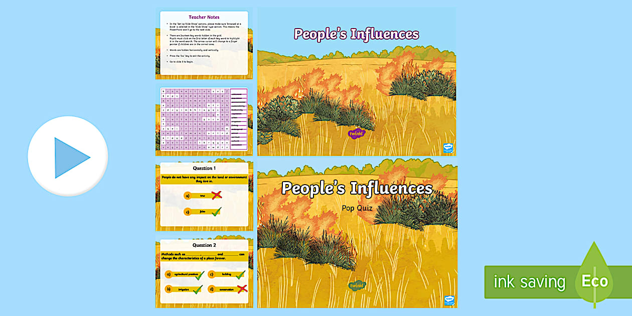 Influences of People Interactive Activity Pack - Twinkl