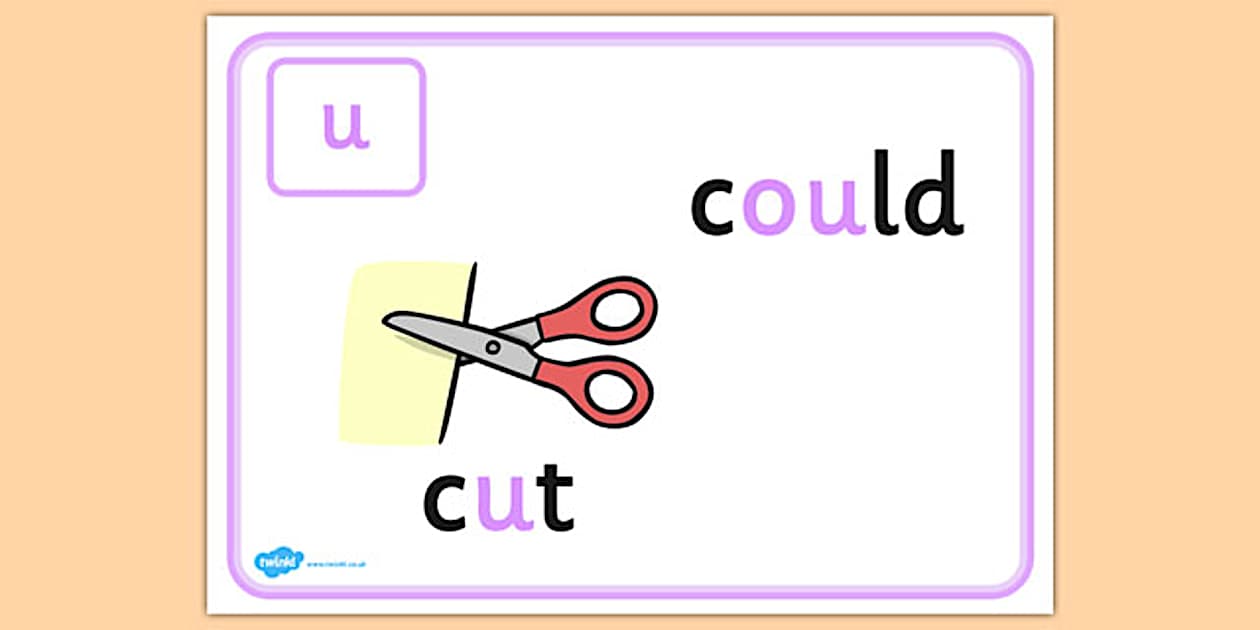 Alternative Spellings for u Display Poster - Twinkl