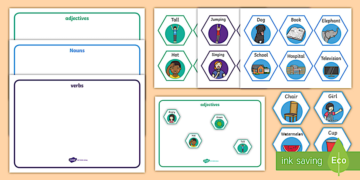 Editable Verbs, Adjectives and Nouns Literacy Centre Activity