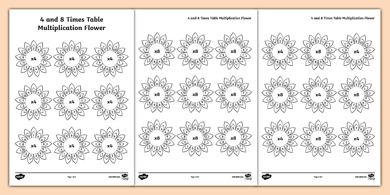 4 and 8 Times Table Multiplication Flower Activity Sheet