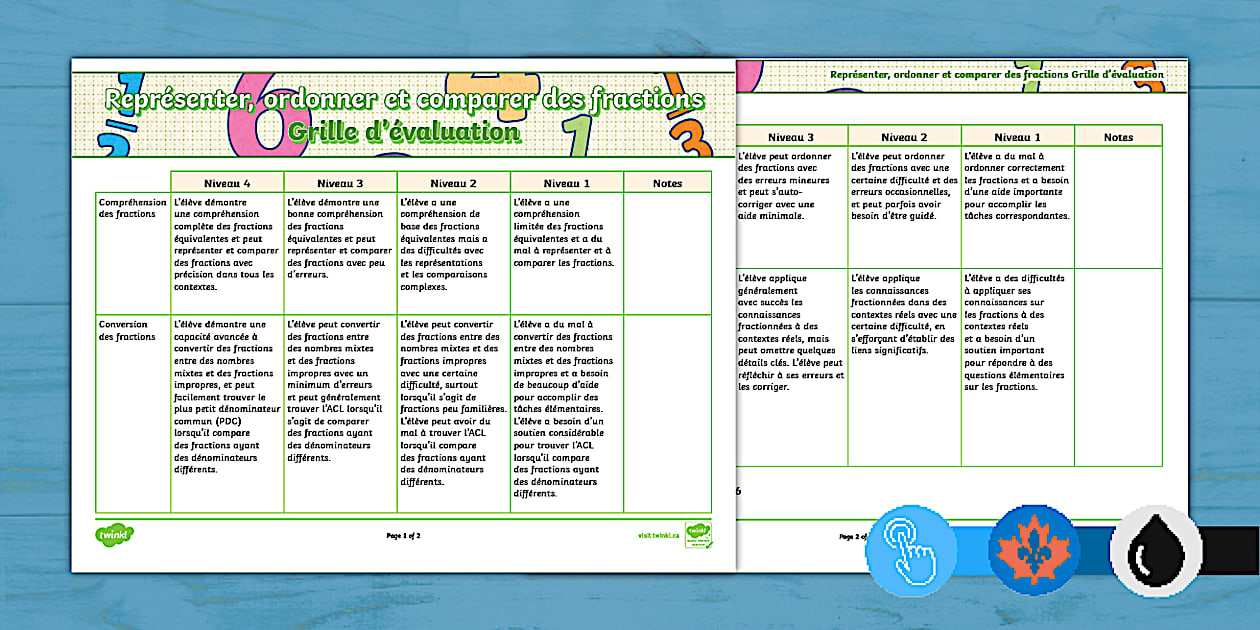 Representing, Ordering and Comparing Fractions: Grade 5 Rubric French