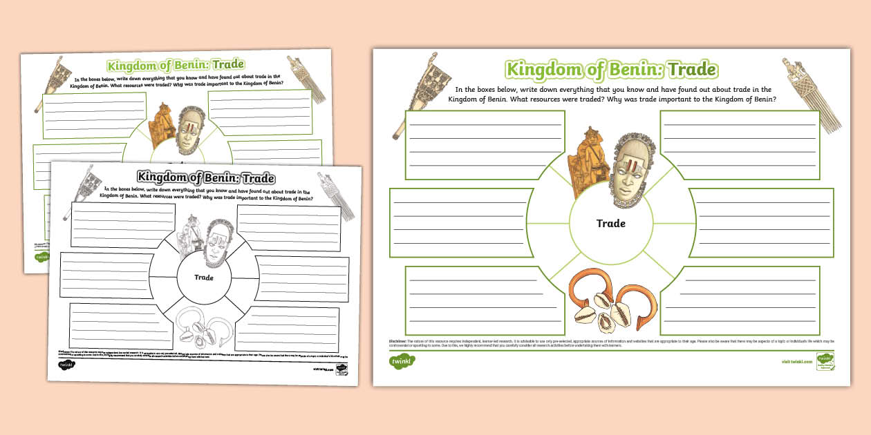 Kingdom of Benin: Trade Mind Map (teacher made) - Twinkl