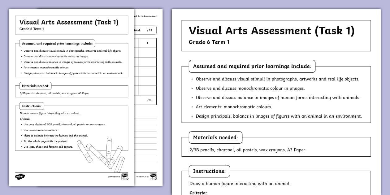 Grade 6: Visual Arts: Term 1: Assessment (Task 1) - Twinkl