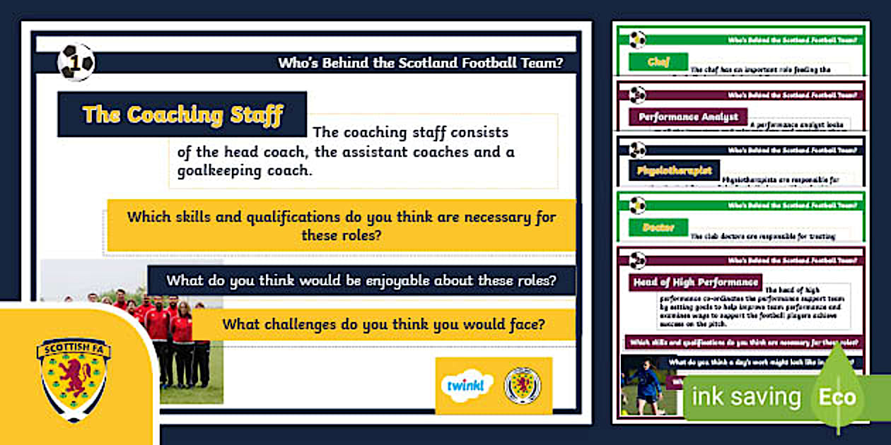 FREE! - Who's Behind the Scotland Football Team: Developing the Young