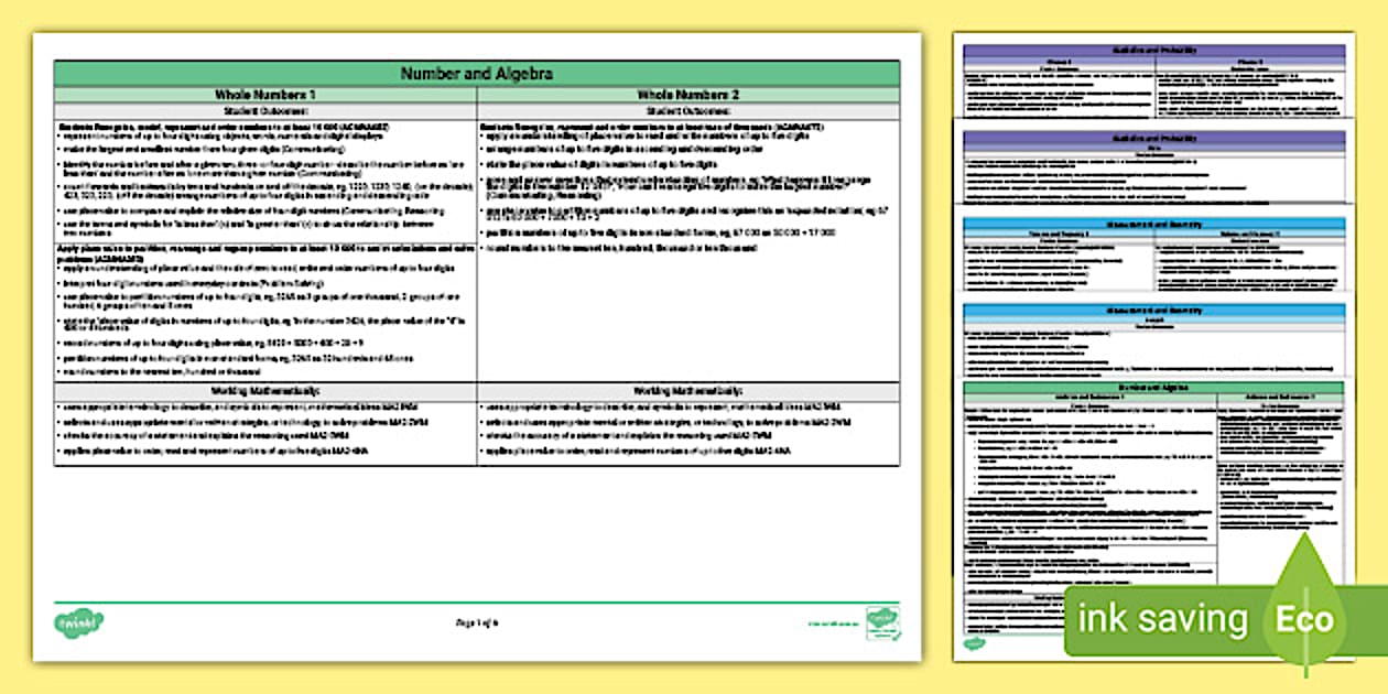 Black and White NSW Stage 2 Maths Syllabus Overview - Twinkl